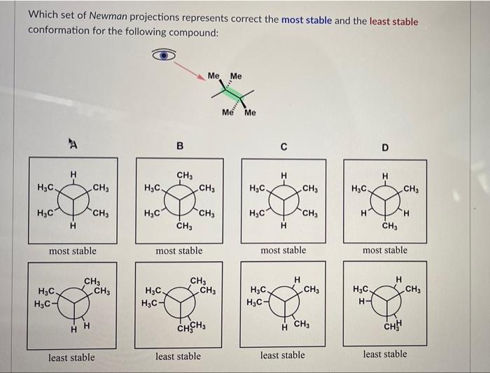 Solved Which set of Newman projections represents correct | Chegg.com