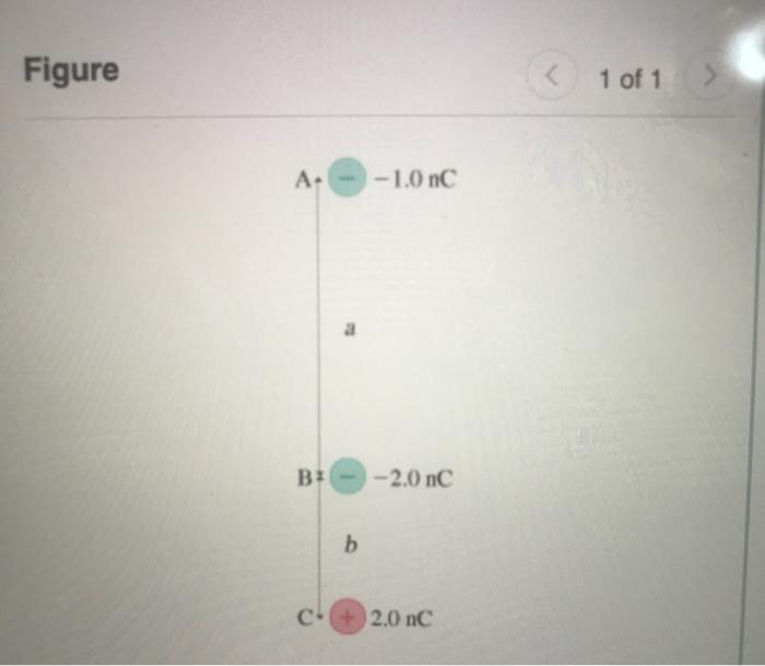 Solved •part Awhat Is The Magnitude Of The Net Electric