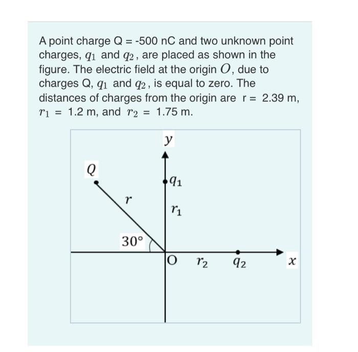 Solved A point charge Q=−500nC and two unknown point | Chegg.com
