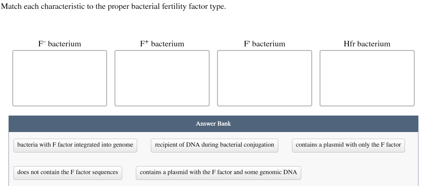 Solved Match each characteristic to the proper bacterial | Chegg.com