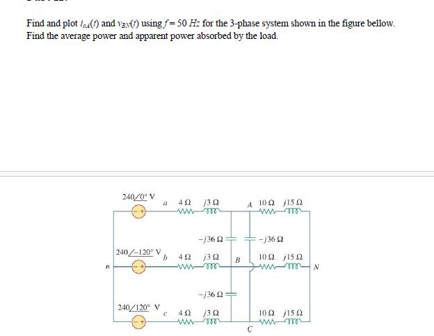 Solved Find and plot iα+1(t) ﻿and vB×(t) ﻿using f=50Hz ﻿for | Chegg.com