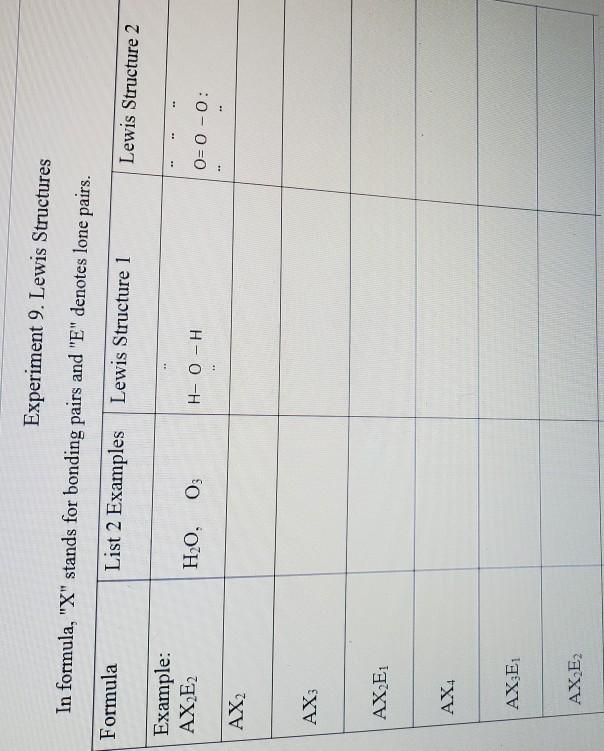 Solved Experiment 9. Lewis Structures In formula, "X" stands | Chegg.com