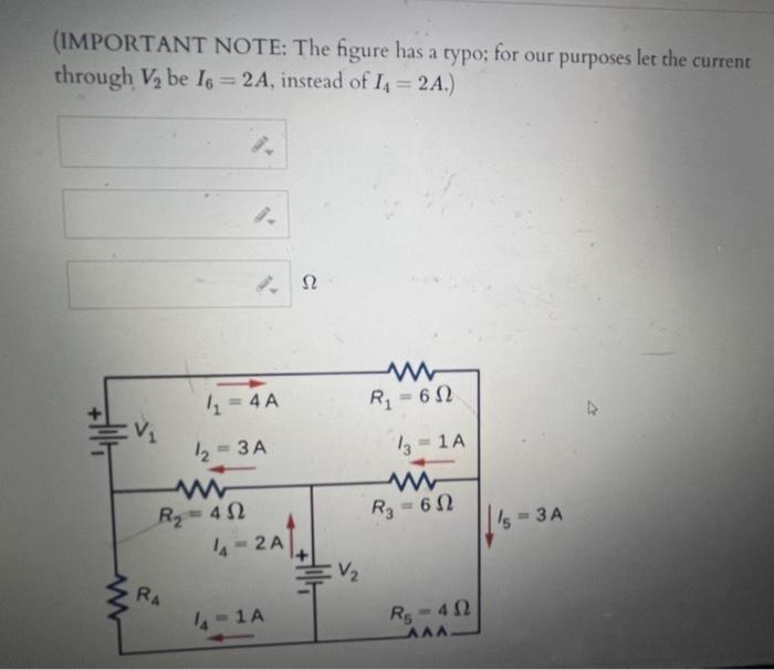 Solved (IMPORTANT NOTE: The figure has a typo; for our | Chegg.com