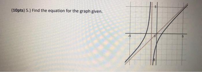Solved (10pts) 5.) Find the equation for the graph given. | Chegg.com