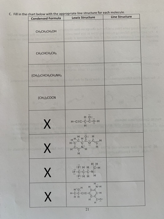 Solved Arrange the following compounds in order of | Chegg.com