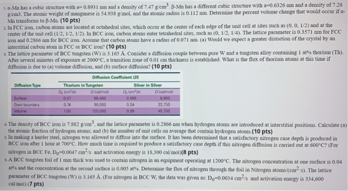 Solved 1. a-Mn has a cubic structure with a-0.8931 nm and a | Chegg.com