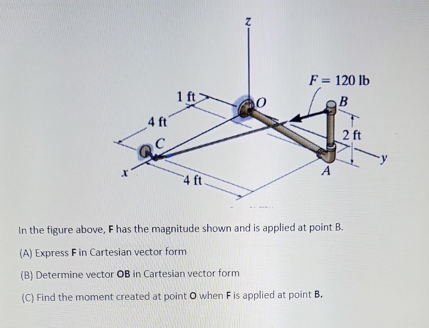 Solved In the figure above, F has the magnitude shown and is | Chegg.com