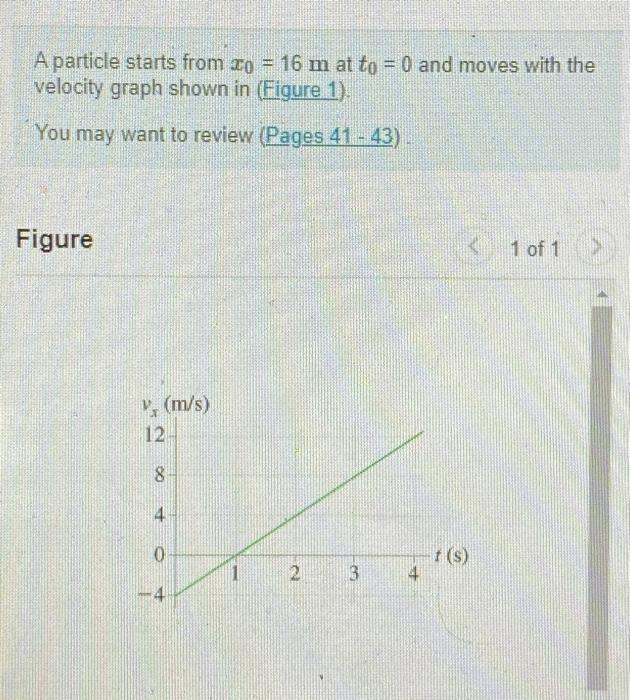 Solved Does this particle have a turning point? If so, at | Chegg.com