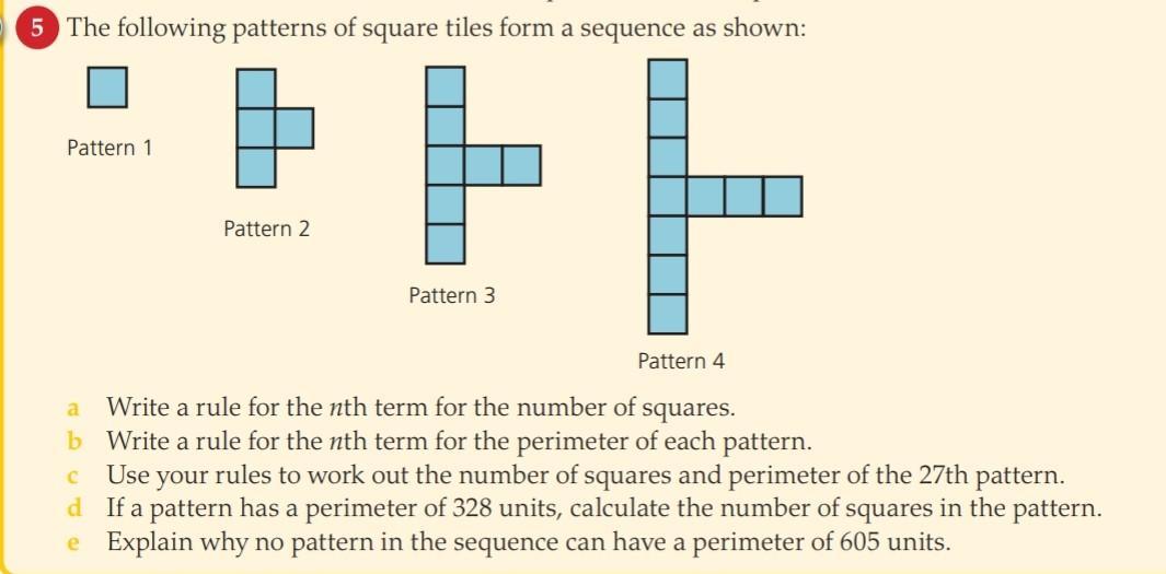 Solved The following patterns of square tiles form a | Chegg.com
