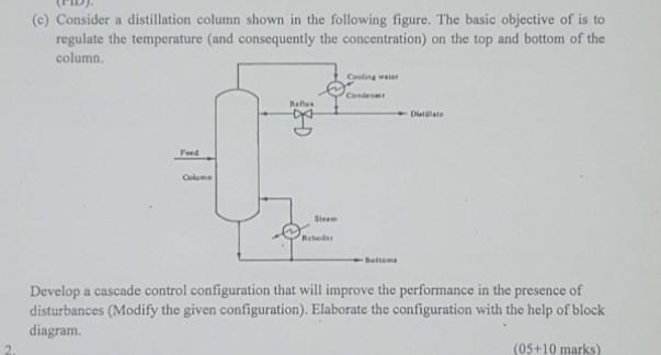 Solved (c) Consider a distillation column shown in the | Chegg.com