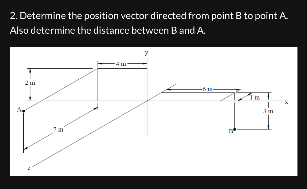 Solved Determine the position vector directed from point B | Chegg.com