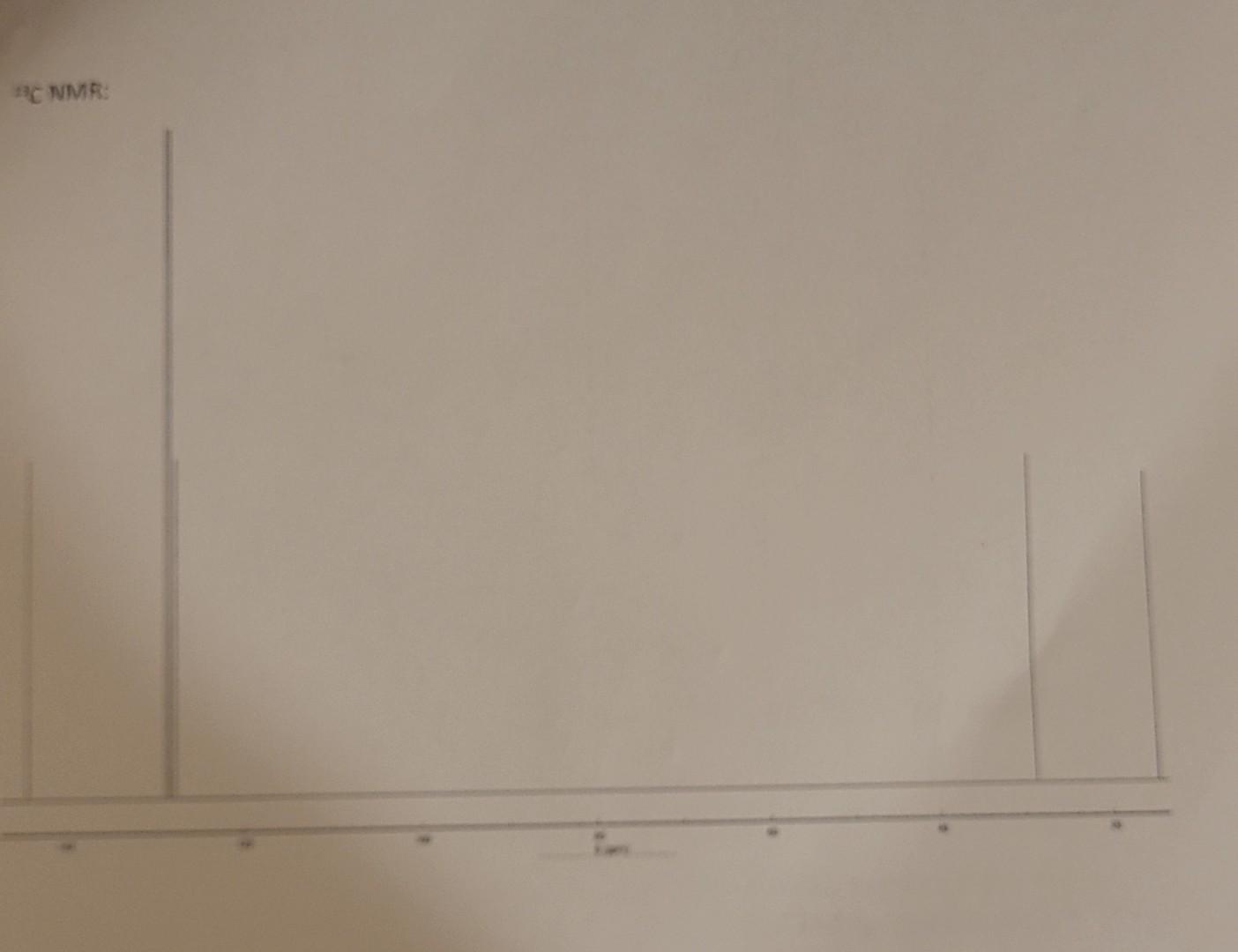 1H NMR:AC NMPR: | Chegg.com