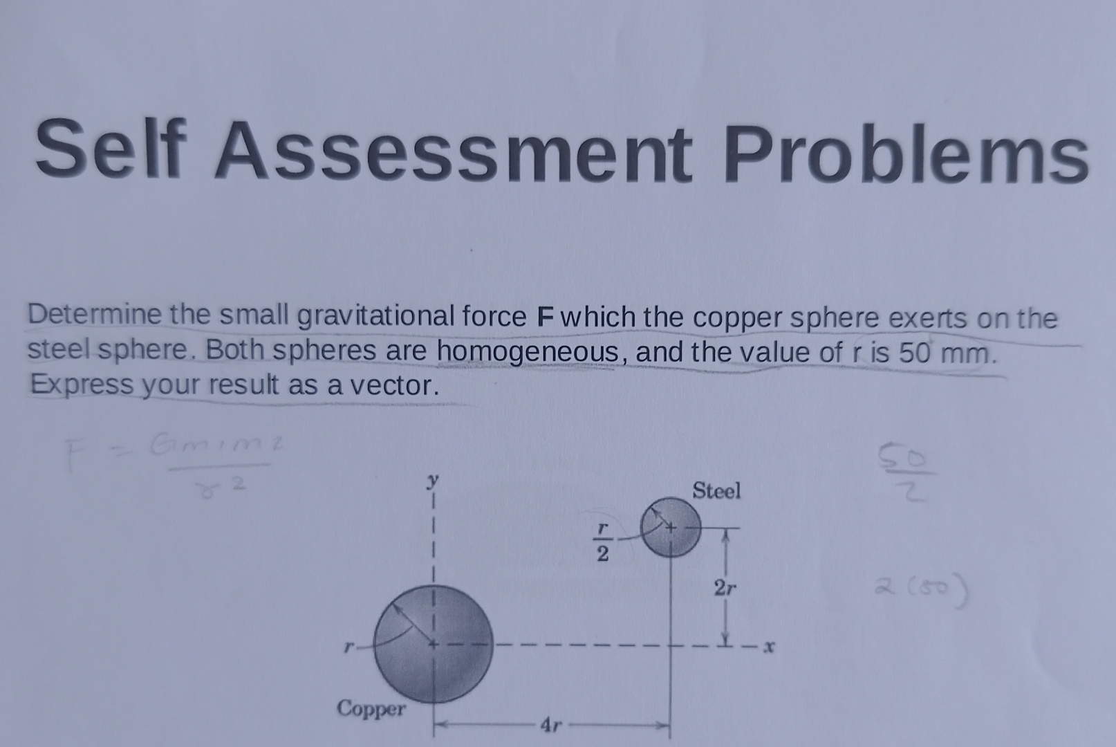 Solved Self Assessment ProblemsDetermine the small | Chegg.com