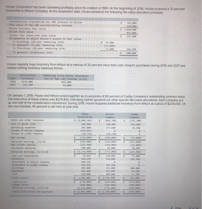 Solved Note: Parentheses Indicate a credit balance Using | Chegg.com