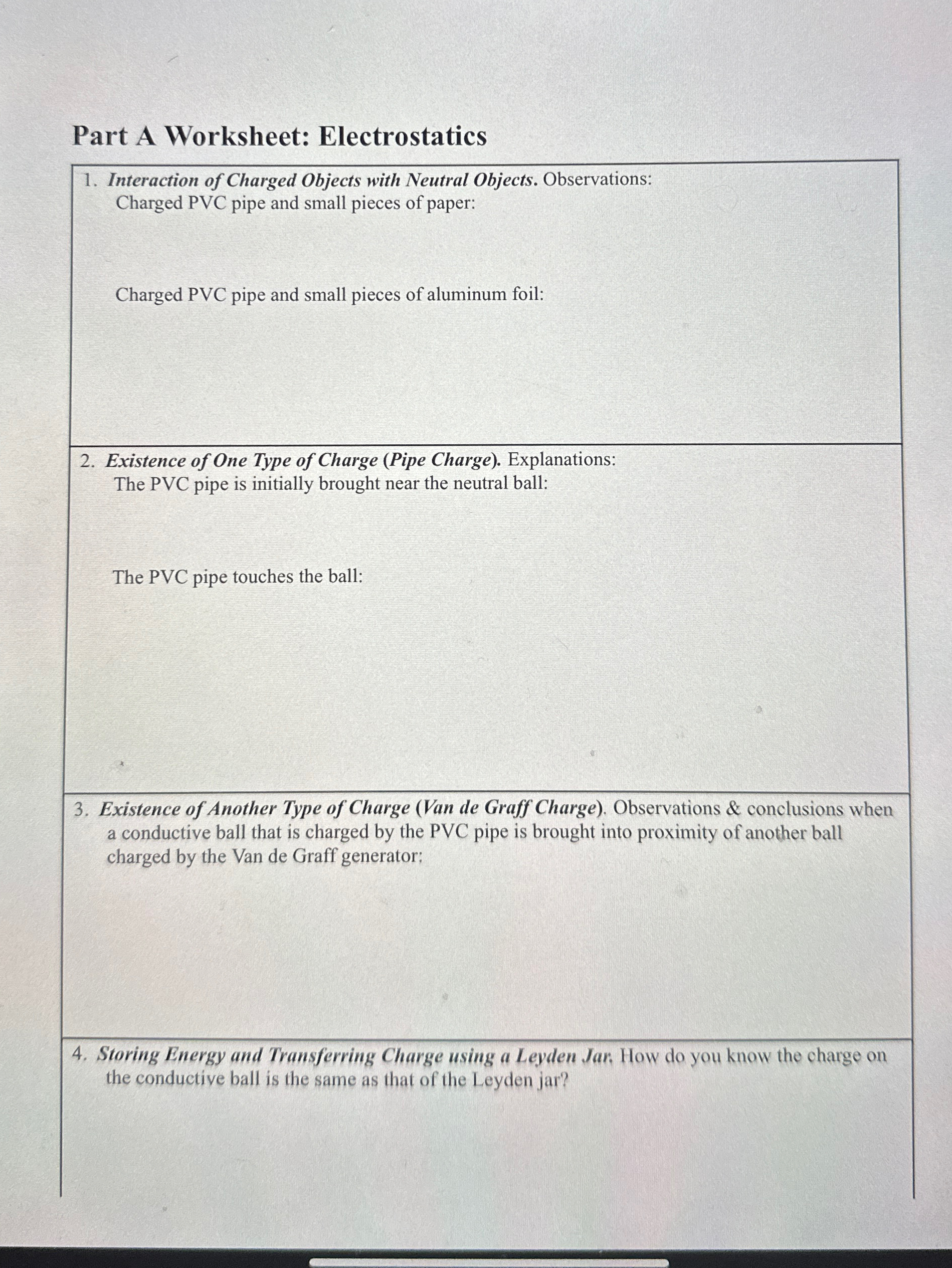 Solved Part A Worksheet: ElectrostaticsInteraction of | Chegg.com