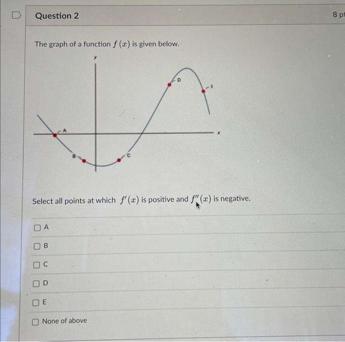 Solved The graph of a function f(x) is given below. Select | Chegg.com