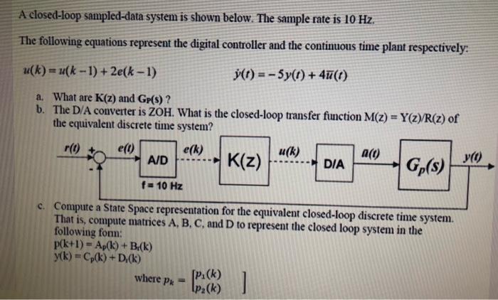 A closed-loop sampled-data system is shown below. The | Chegg.com