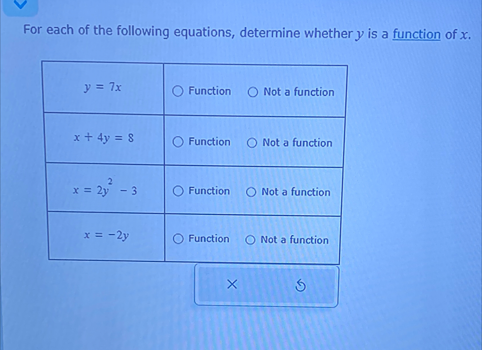 Solved For each of the following equations, determine | Chegg.com