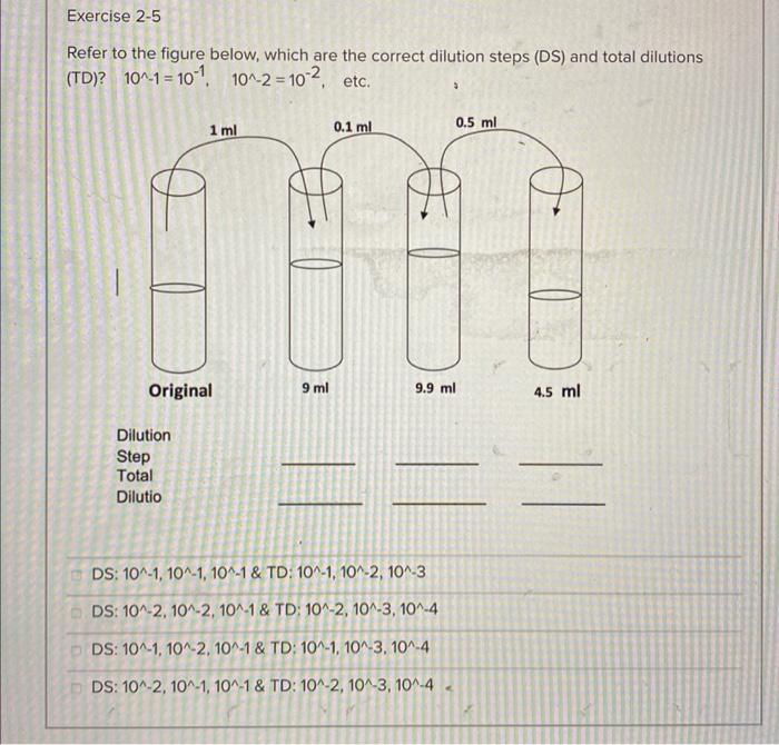 Solved Refer to the figure below, which are the correct | Chegg.com