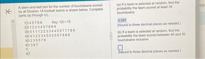 Solved A stem-and-leaf plot for the number of touchdowns | Chegg.com