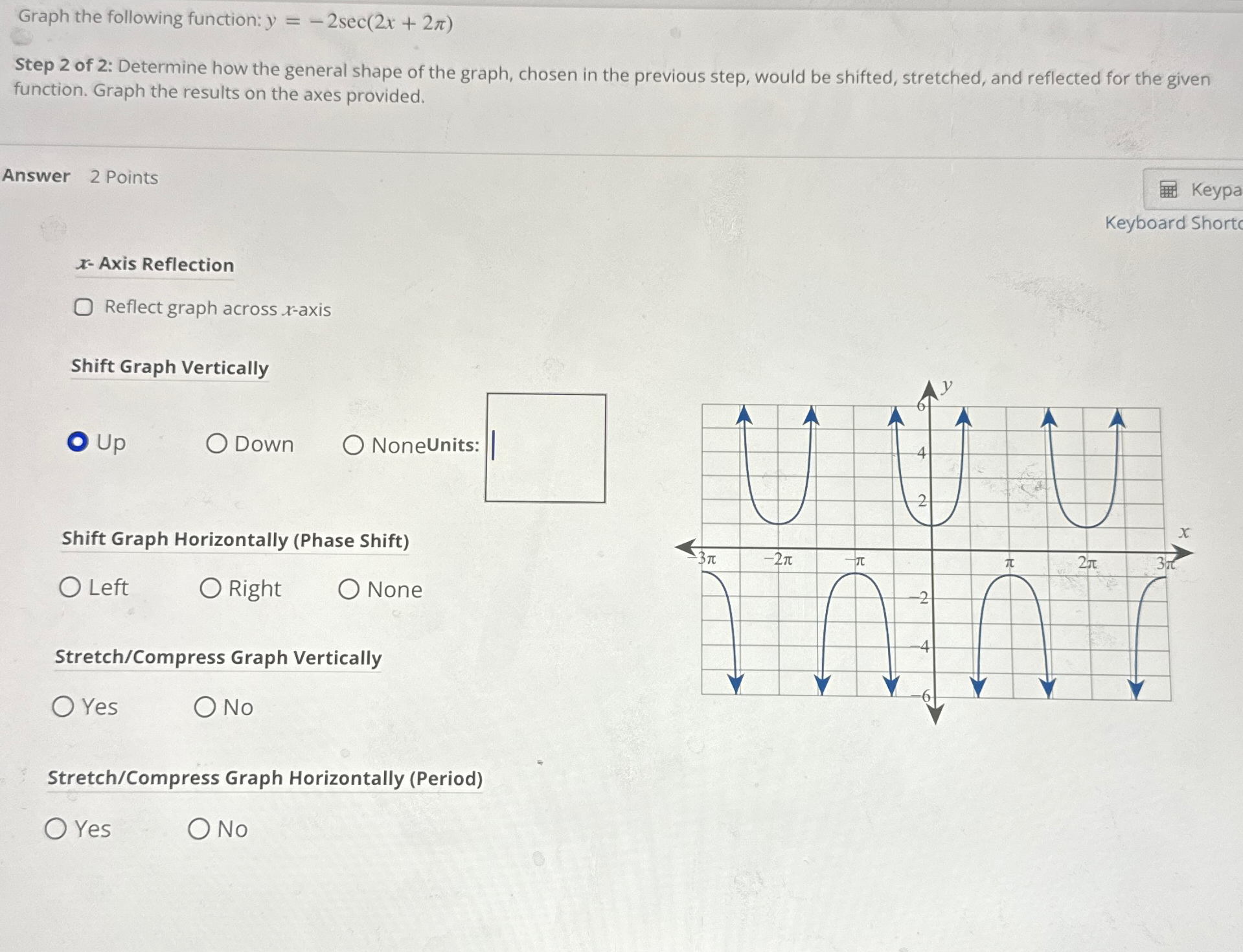 Solved Graph the following function: y=-2sec(2x+2π)Step 2 | Chegg.com