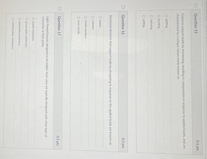 Solved Columns support loads by shortening, resulting in | Chegg.com