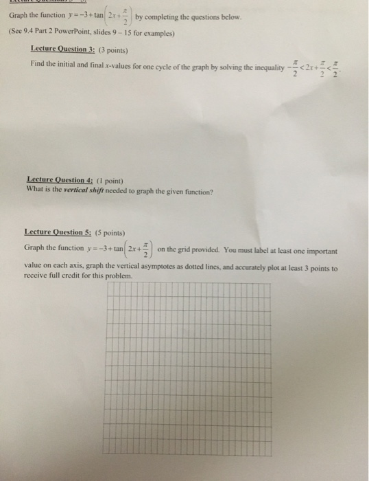 Solved Graph the function y=-3+tan 2x+ by completing the | Chegg.com
