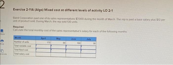 Solved 2 Exercise 2-11A (Algo) Mixed cost at different | Chegg.com