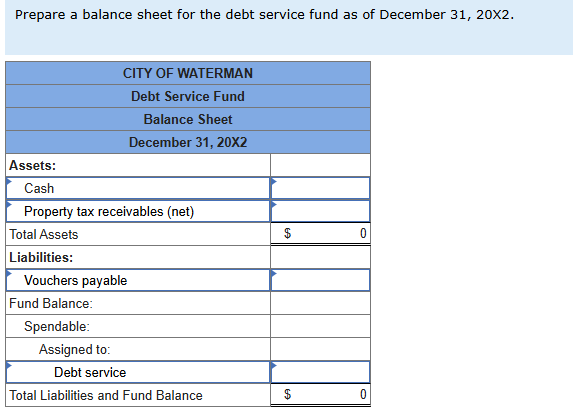 Solved The City of ﻿Waterman established a capital projects | Chegg.com