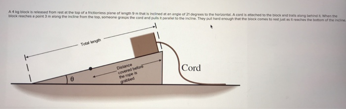 Solved a) what was the acceleration of the block down the | Chegg.com