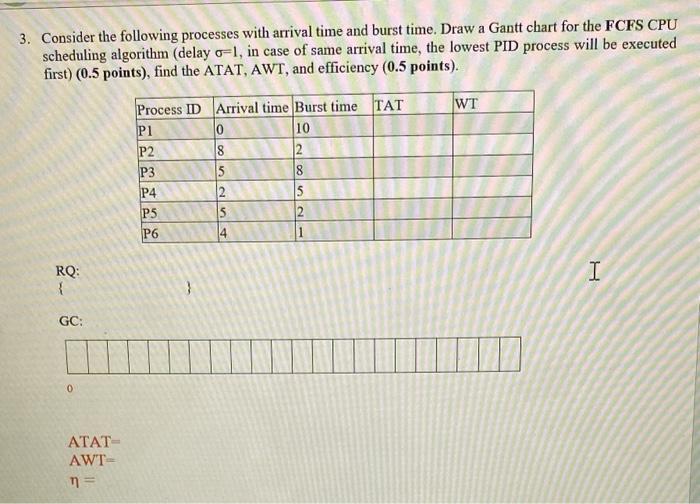 Solved 3. Consider the following processes with arrival time | Chegg.com