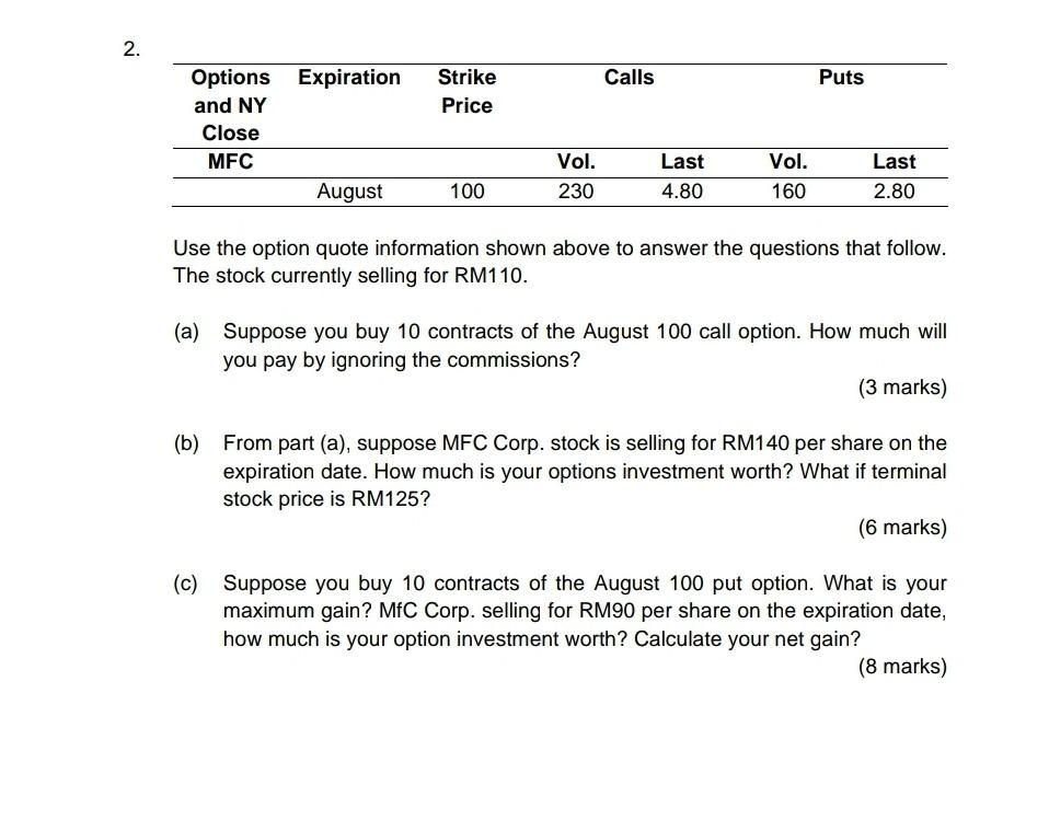 Solved Use the option quote information shown above to | Chegg.com