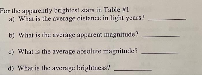 Solved TABLE 1: The Brightest Stars Apparent Magnitude Star | Chegg.com