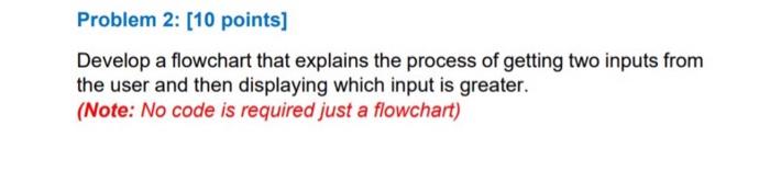 Solved Problem 2: (10 points) Develop a flowchart that | Chegg.com