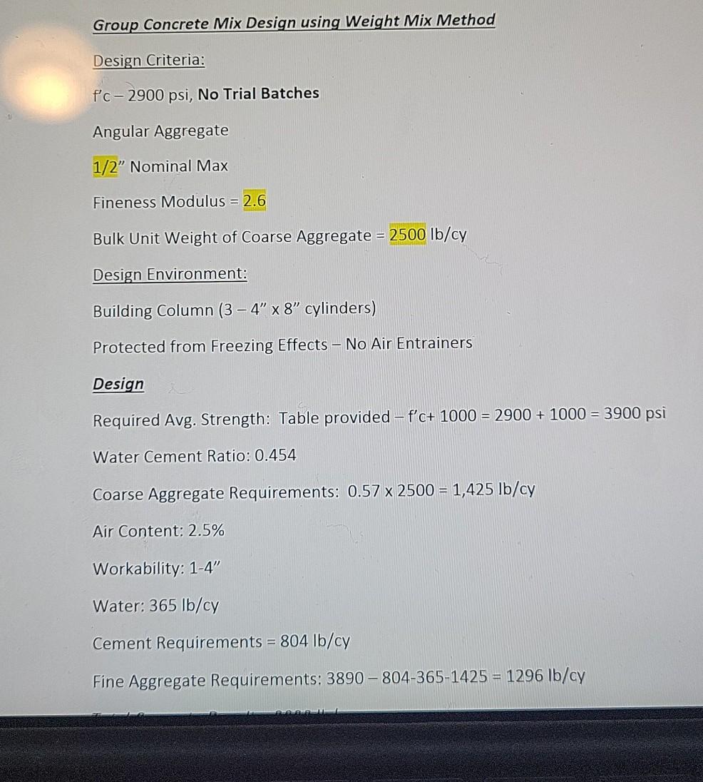 Solved Group Concrete Mix Design using Weight Mix Method | Chegg.com