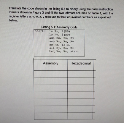 Translate the code shown in the listing 5.1 ﻿to | Chegg.com