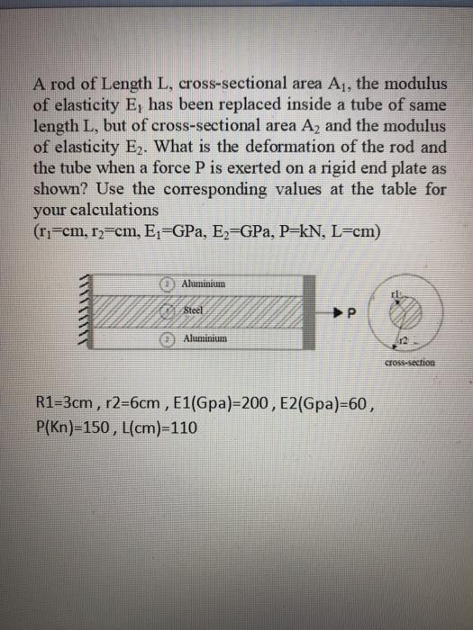 Solved A rod of Length L, cross-sectional area A1, the | Chegg.com