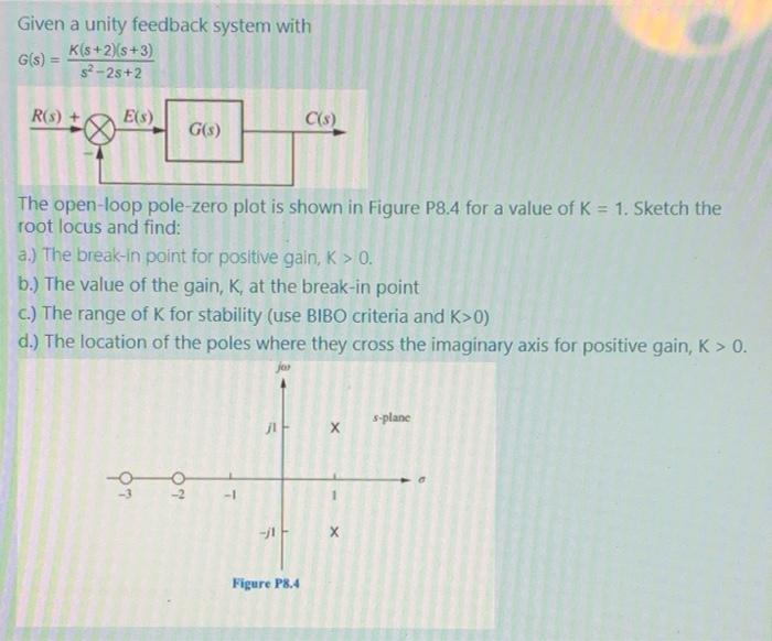Solved Given a unity feedback system with K(s+2)(8+3) G(s) = | Chegg.com