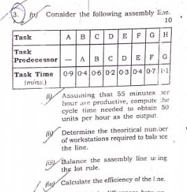 Solved (3.) (o) ﻿Consider the following assembly | Chegg.com