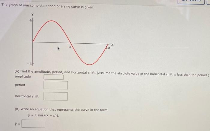 Solved The graph of one complete period of a sine curve is | Chegg.com