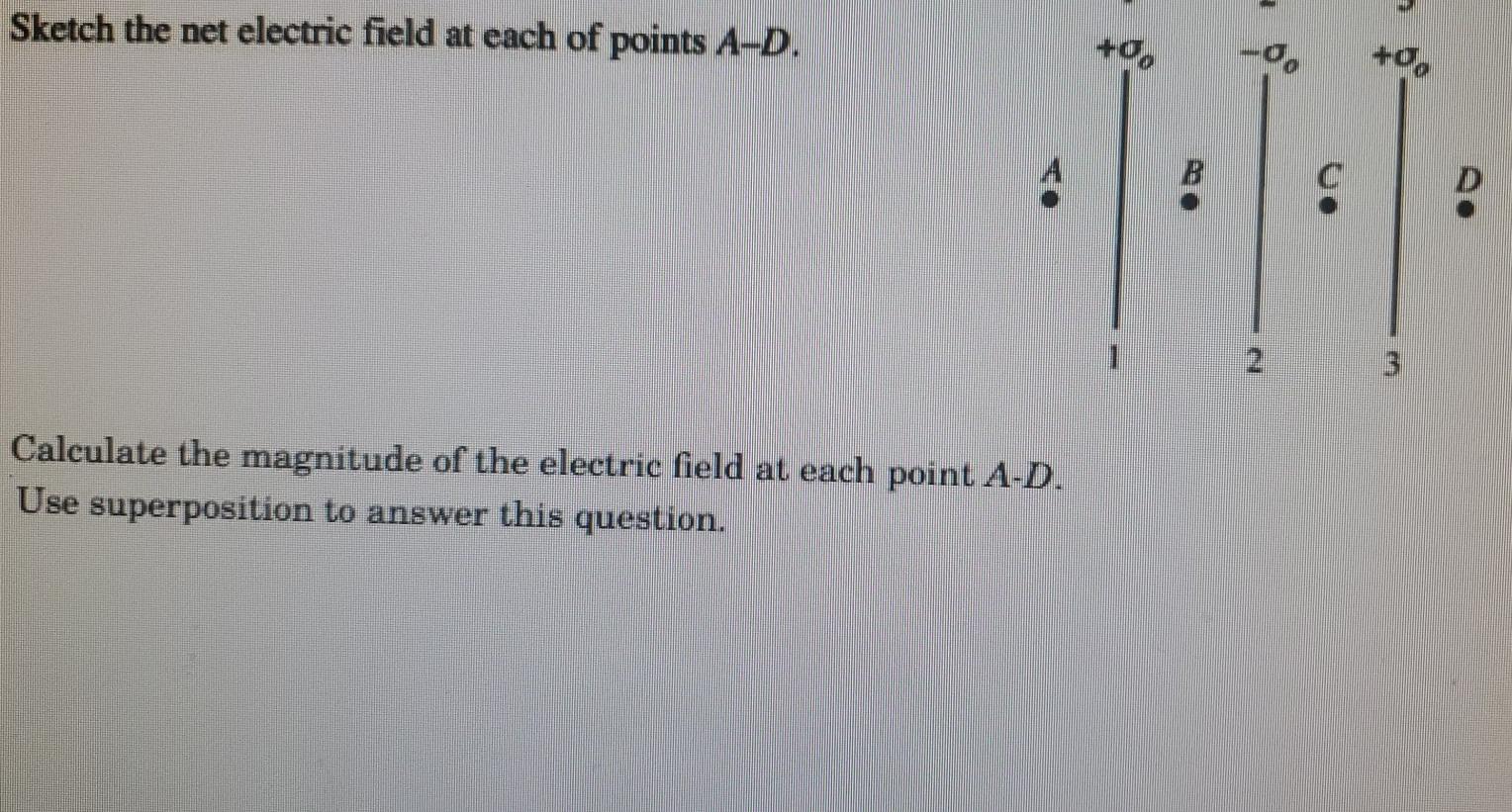 Solved -o Sketch the net electric field at each of points | Chegg.com