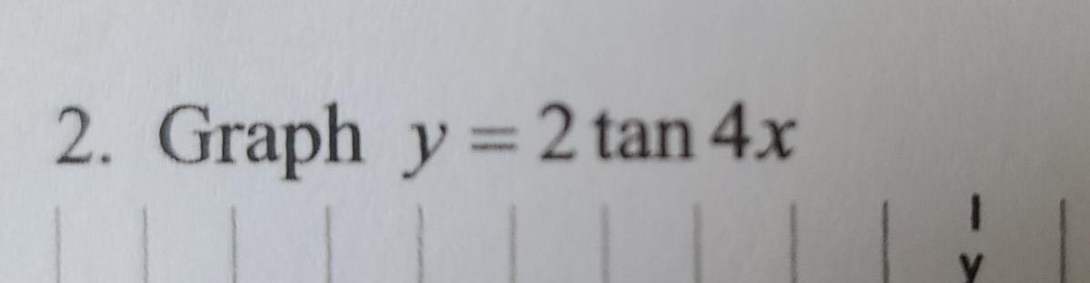Solved 2. Graph y = 2 tan 4x | Chegg.com