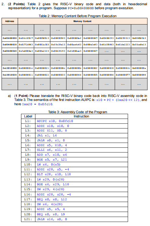 Solved (2 ﻿Points) ﻿Table 2 ﻿gives the RISC-V binary code | Chegg.com