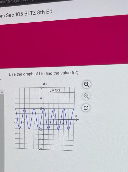 Solved Use the graph of f to find the value f(2). | Chegg.com