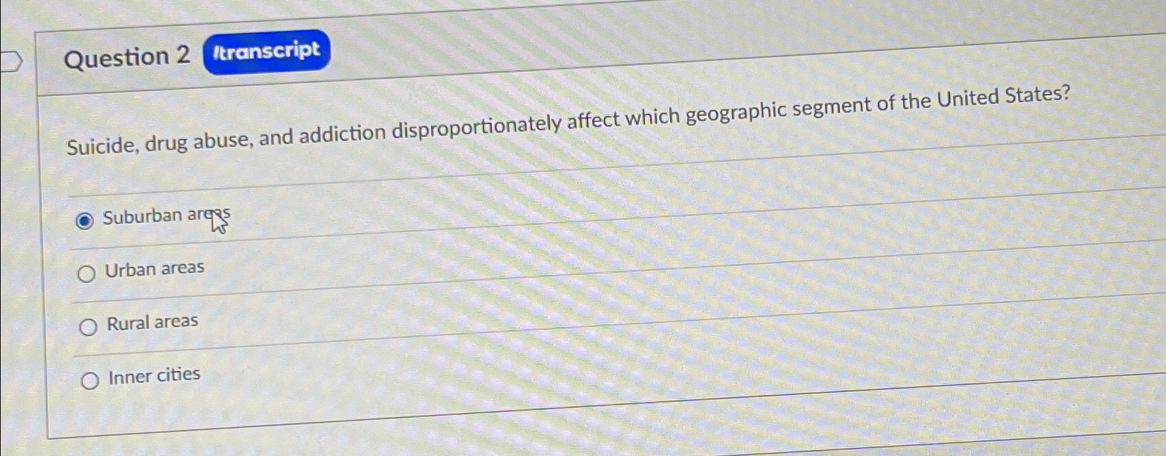 Solved Question 2Suicide, drug abuse, and addiction | Chegg.com