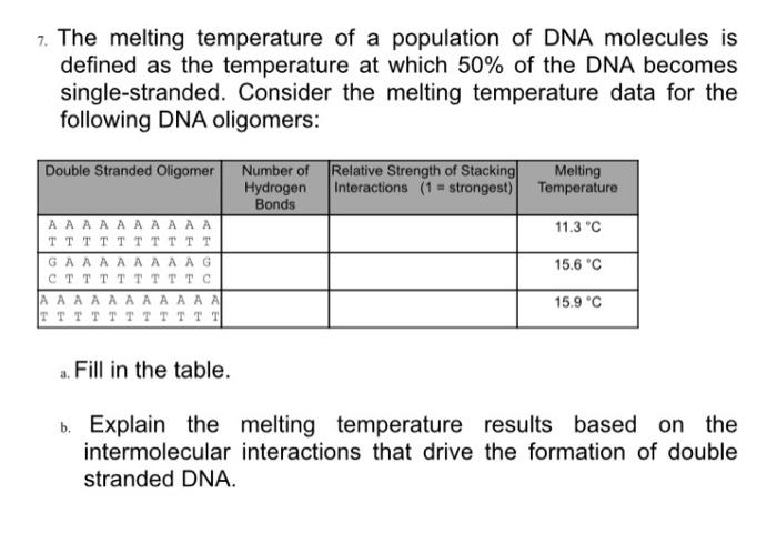 Solved 7. The melting temperature of a population of DNA | Chegg.com