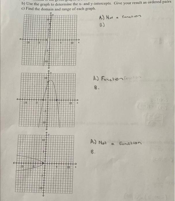 Solved 1) a) Determine if the given graphs are functions b) | Chegg.com