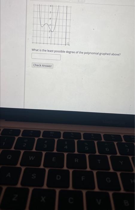Solved What is the least possible degree of the polynomial | Chegg.com