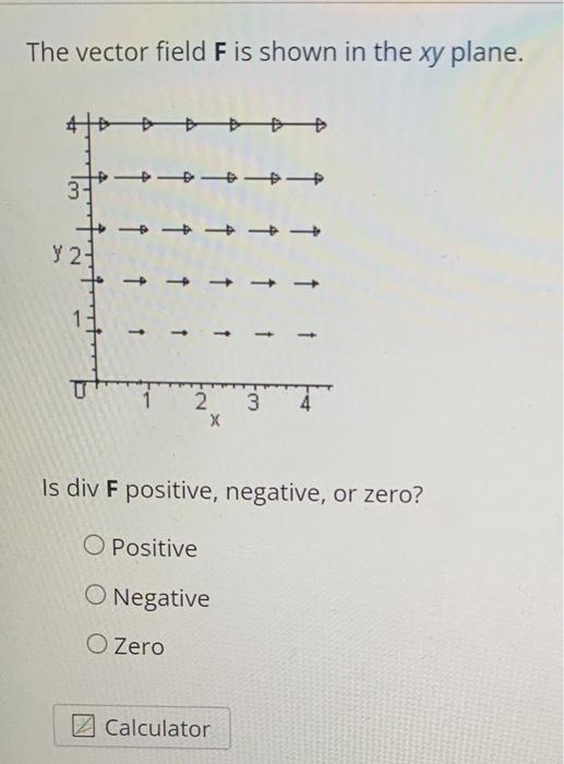 Solved The vector field F is shown in the xy plane. Is divF | Chegg.com