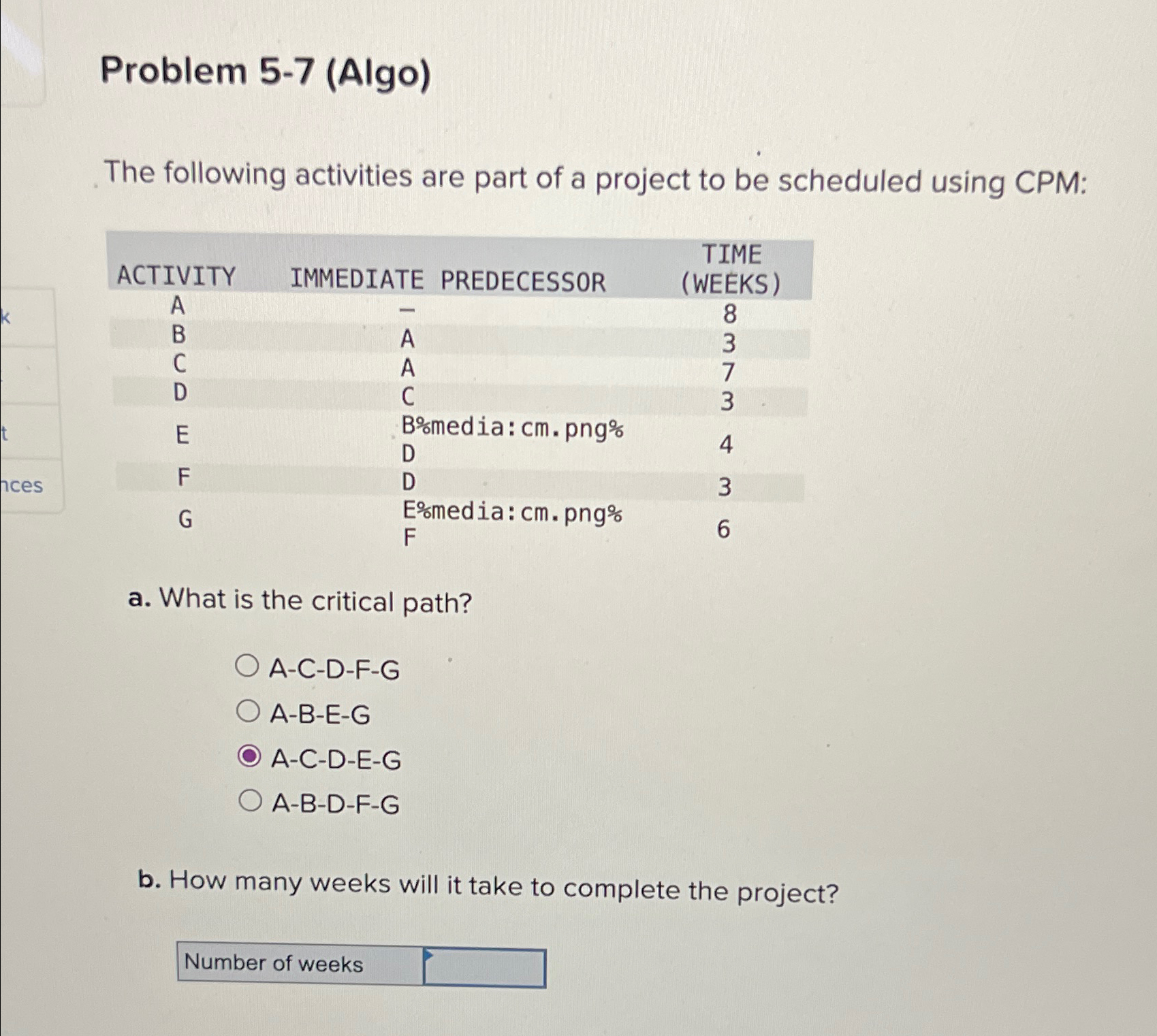 Solved Problem 5-7 (Algo)The following activities are part | Chegg.com